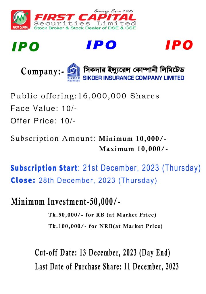 IPO Application – First Capital Securities Limited